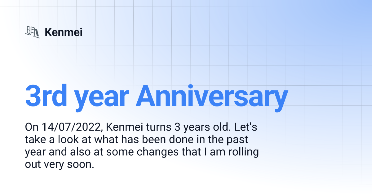 3rd year Anniversary | Kenmei